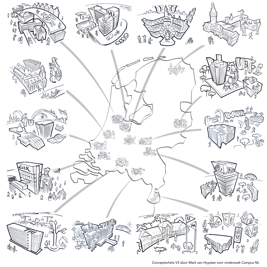Strategic Drawings, mission, vision, strategy visualisaton, social